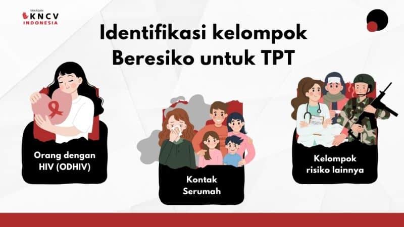 TPT (Terapi Pencegahan Tuberkulosis) | Yayasan KNCV Indonesia